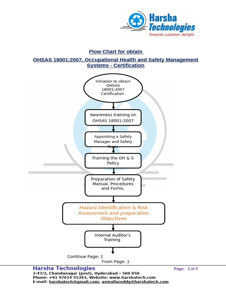 03. Flow Chart for OHSAS 18001 | PDF