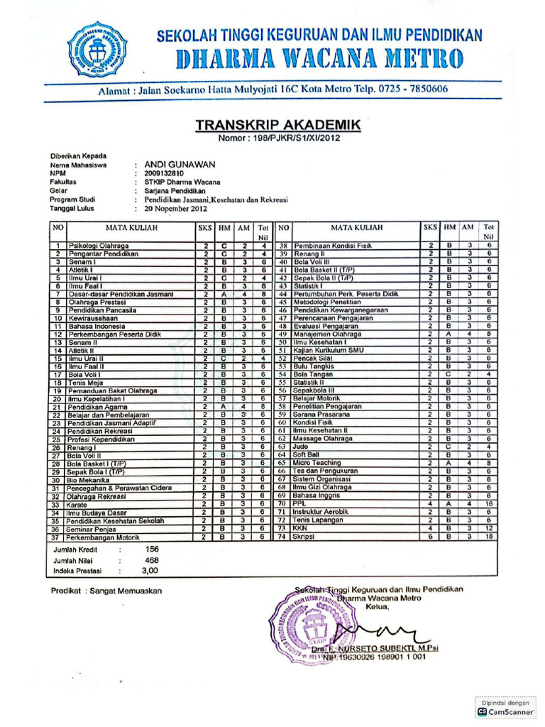 TRANSKRIP ANDI GUNAWAN_compressed (1) | PDF