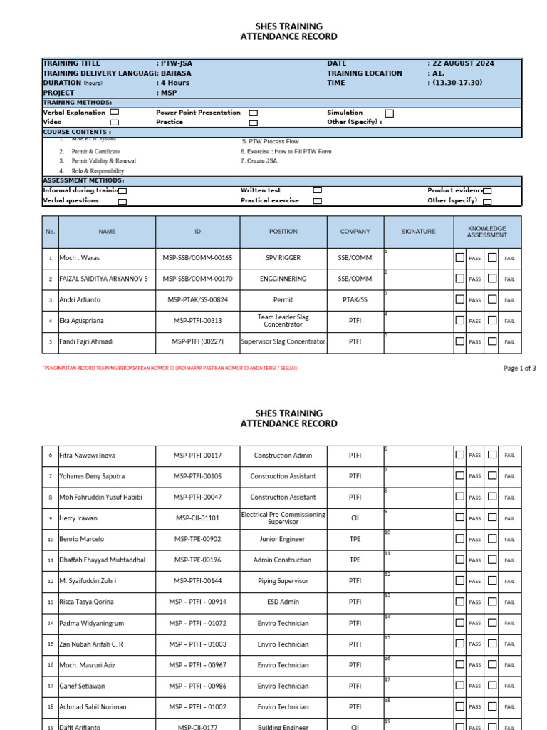22 August 2024 PTW Jsa | PDF