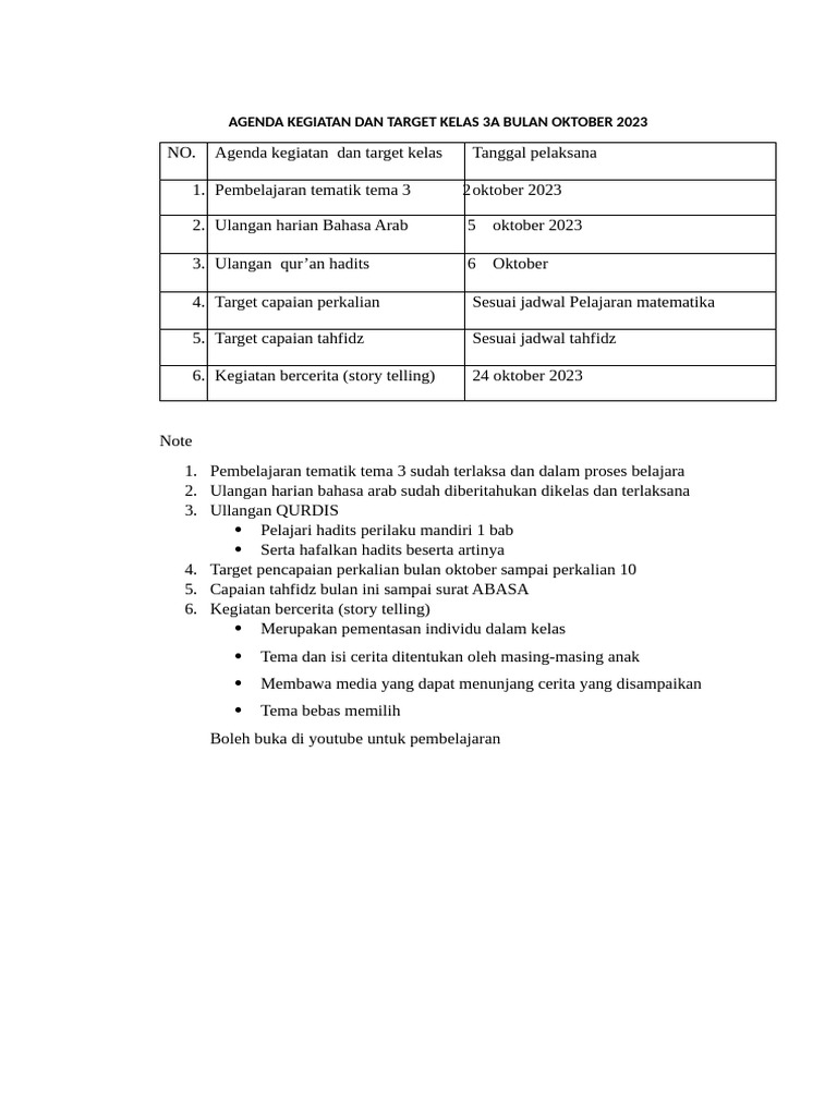 Agenda Kegiatan Dan Target Kelas 3a Bulan Oktober 2023 | PDF