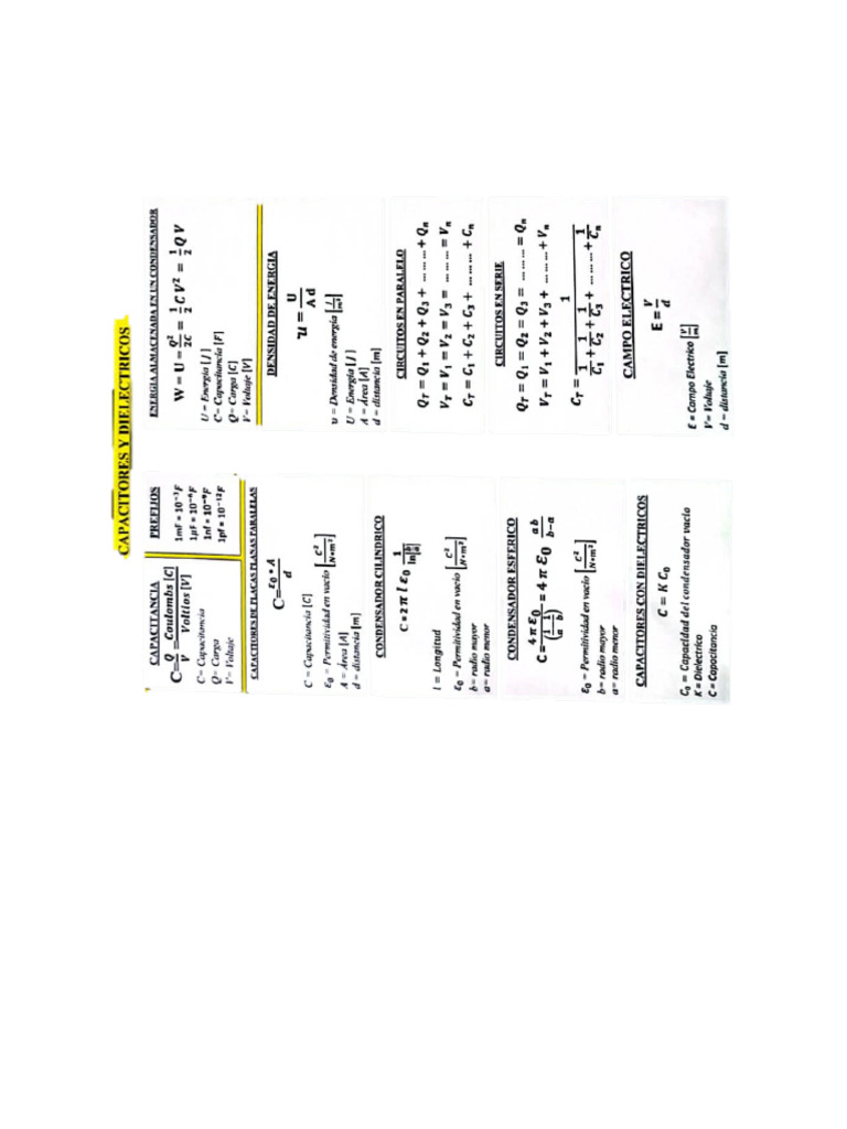 capacitores formulario | PDF