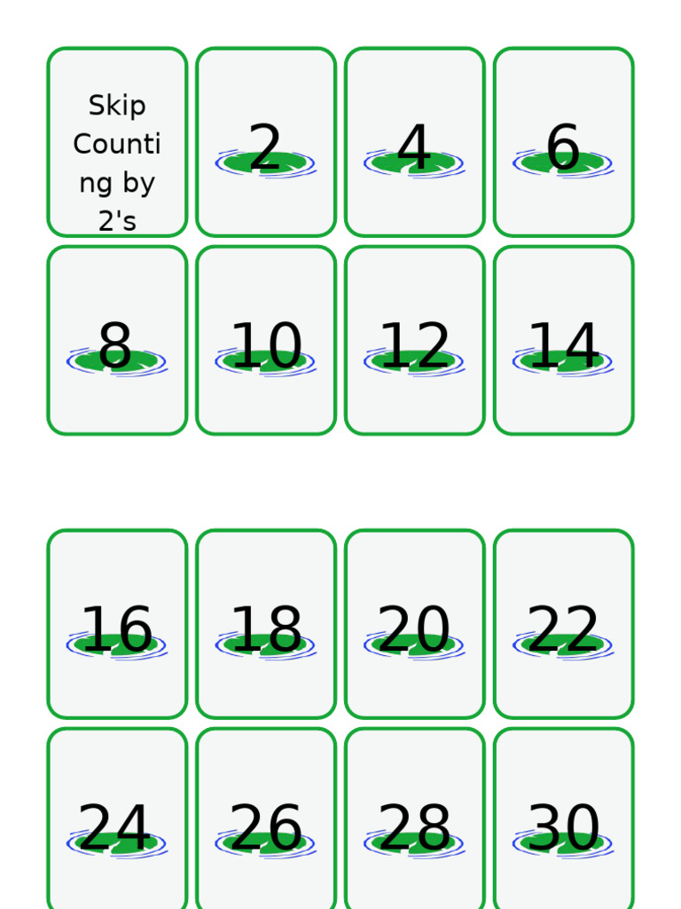 Skip Counting by 2 Flashcards in Green Yellow Simple Style | PDF