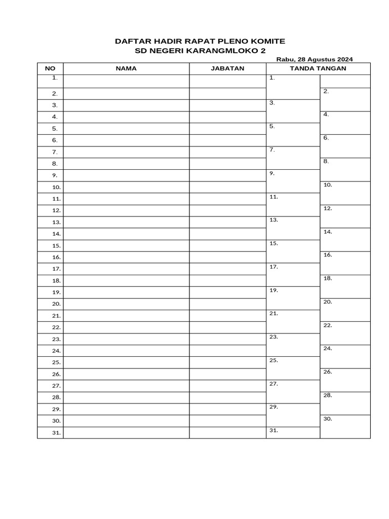 Daftar Hadir Rapat Pleno Komite | PDF