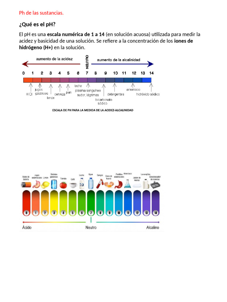 Ph de Las Sustancias | PDF