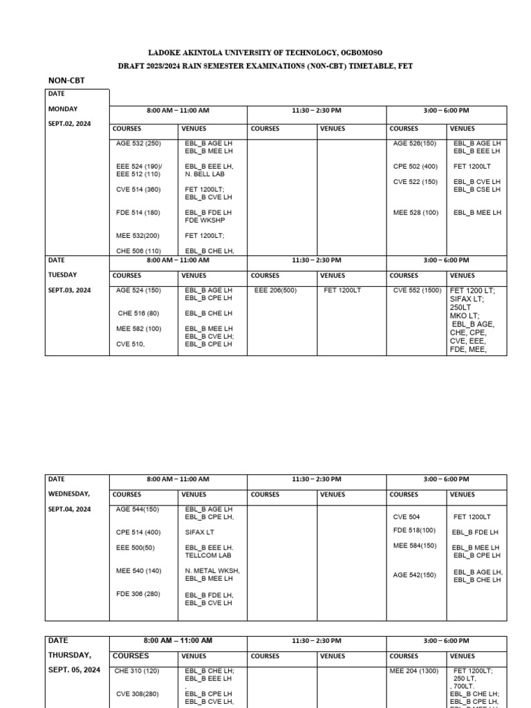 4b. Fet Draft 2023-2024 200-500 Levels Rain Semester Exam (Non-Cbt) Time-Table | PDF