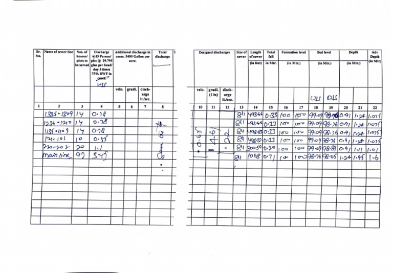 Calculation Pdf
