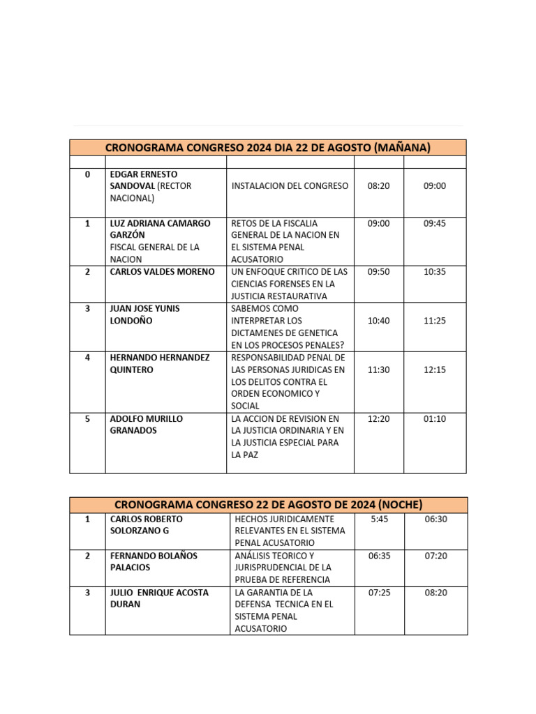 Cronograma Congreso 2024 Ultimo | PDF