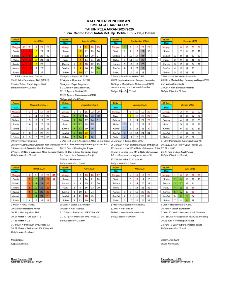 Kalender Pendidikan Dan Rincian Minggu Efektif 2024-2025 | PDF