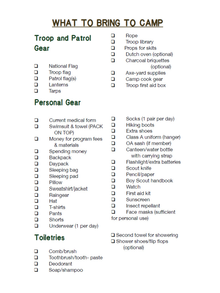 Fire Mountain Packing List | PDF