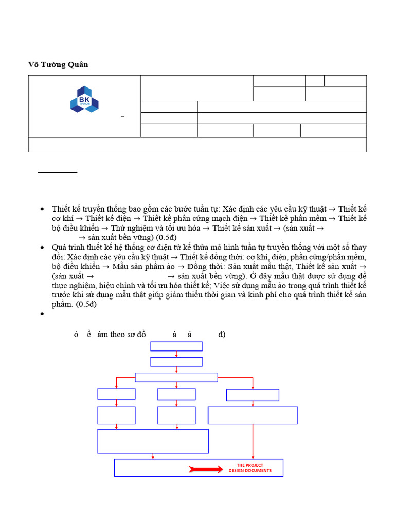 2022.12.23 - Dap An - de Thi TKHT CDT - Lop VP | PDF