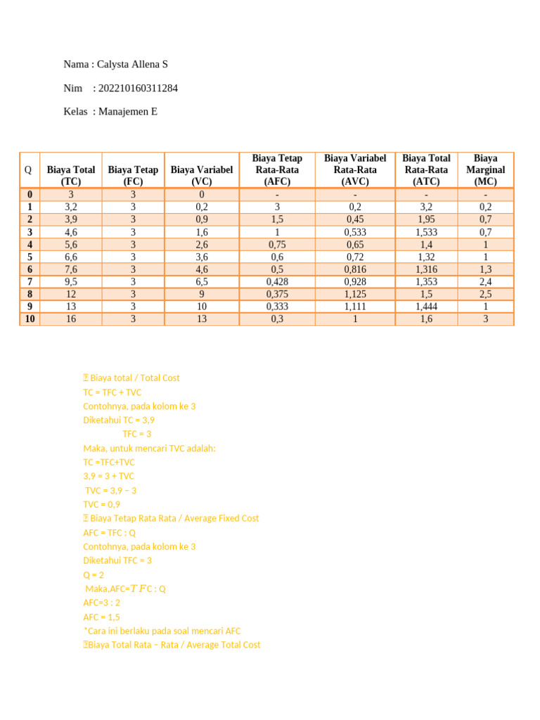 Calysta Allena 284 | PDF