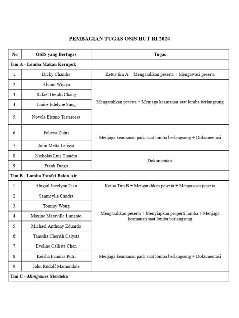 Pembagian Tugas Osis Hut Ri 2024 | PDF