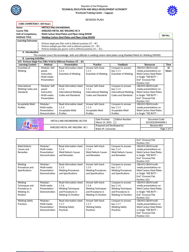 Core Competency (Rev.) Final | PDF | Welding | Construction