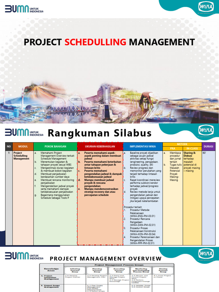 Project Schedulling Management | PDF