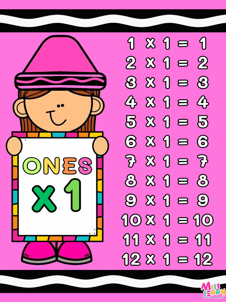 Multiplication Tables Crayola | PDF