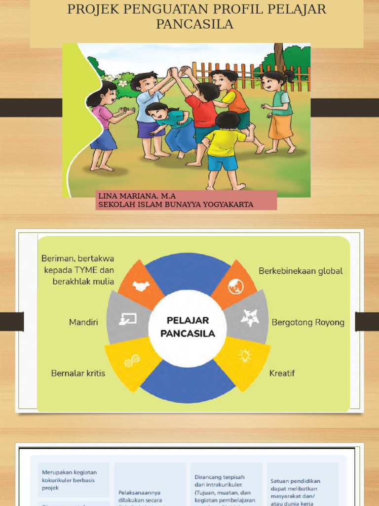 Projek Penguatan Profil Pelajar Pancasila | PDF