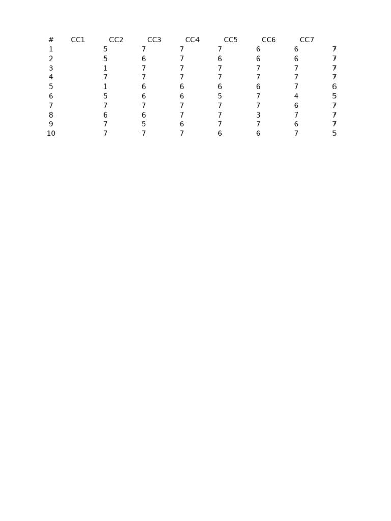 Data Entry Sheet Michael Nice 10983461 | PDF