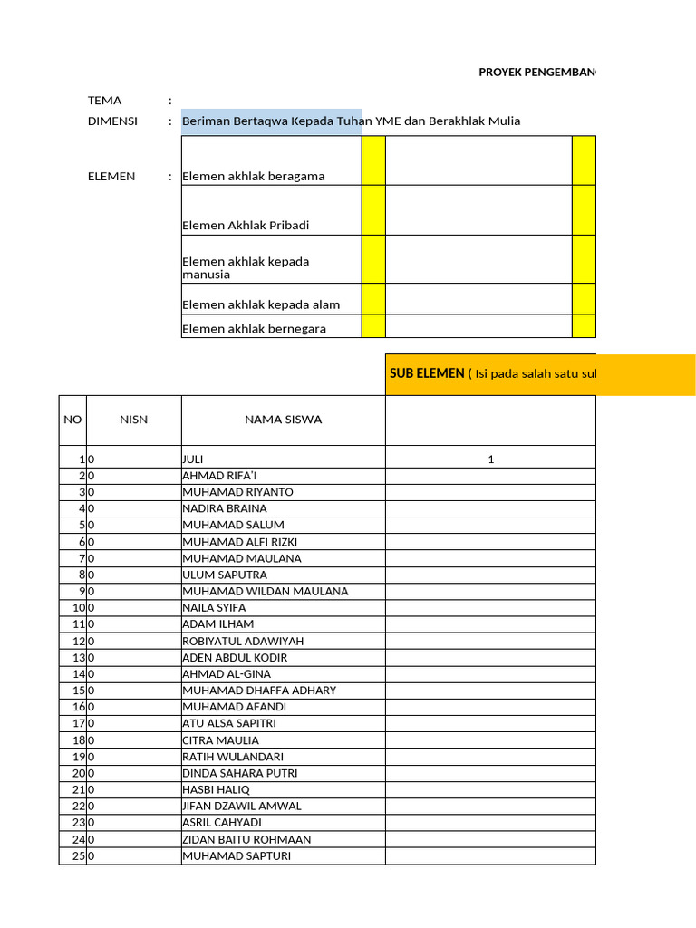 Aplikasi Raport Ikm Kls 1 - 6 | PDF