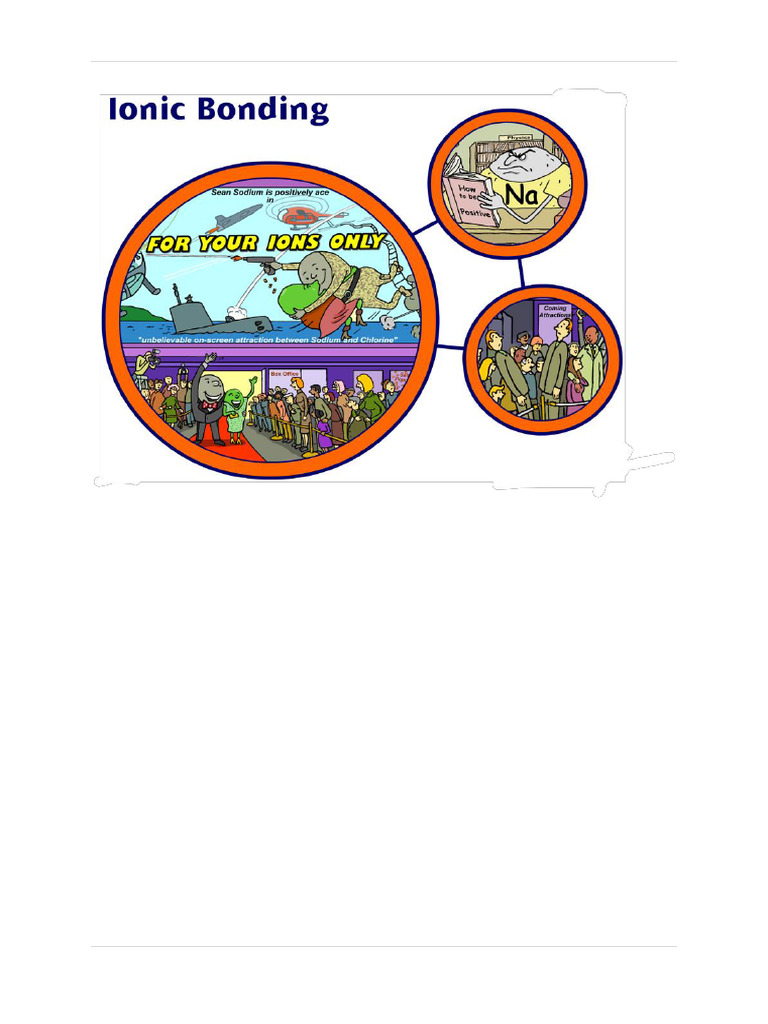 Ionic Bonding | PDF | Ion | Chemical Compounds