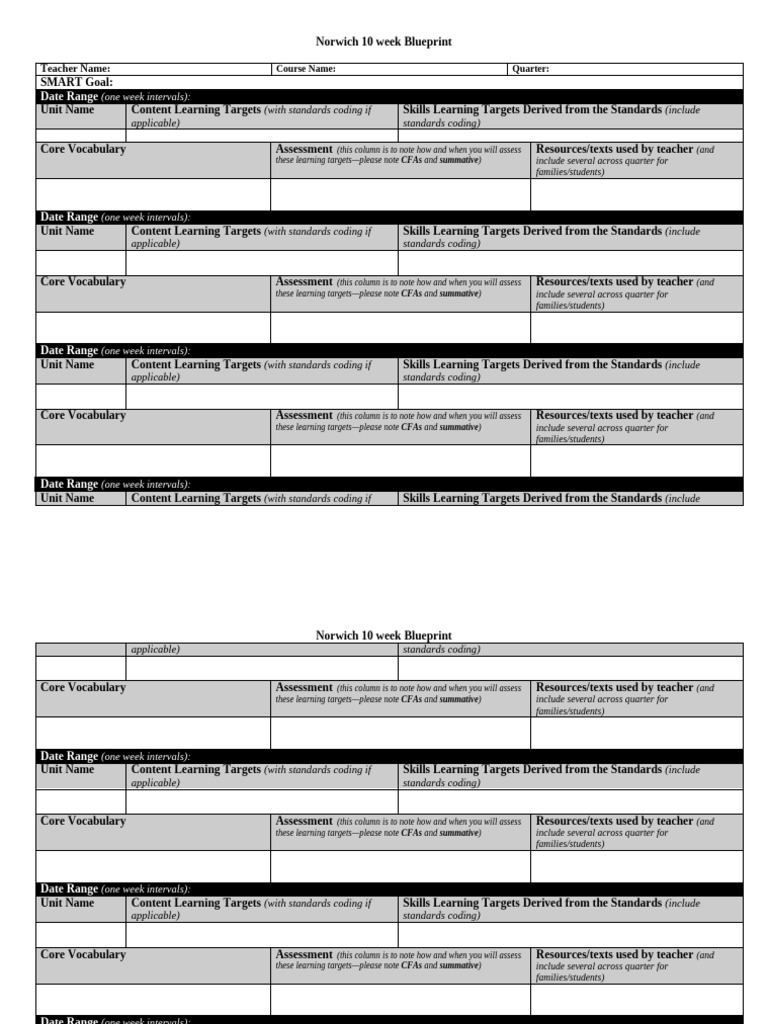 Blueprint Template | PDF | Educational Assessment And Evaluation ...