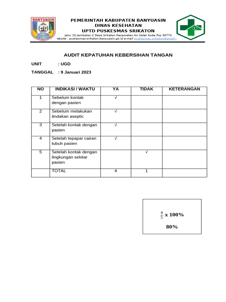 5.5.1 EP2 Bukti Pelaksanaan Monitoring Dan Evaluasi Pelaksanaan Program PPI Audit Kepatuhan ...