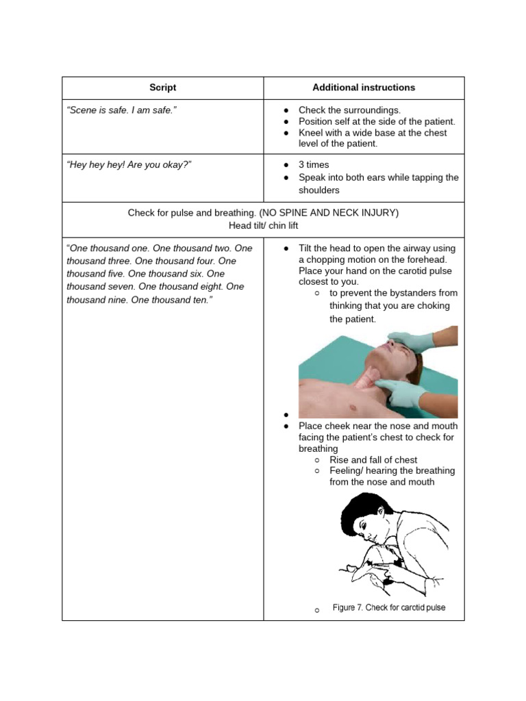CPR Demo | PDF | Cardiopulmonary Resuscitation | Clinical Medicine