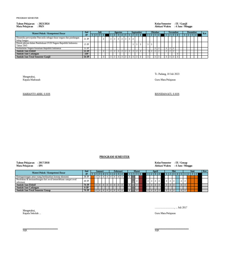 Program Semester 2023-2024 PKN | PDF