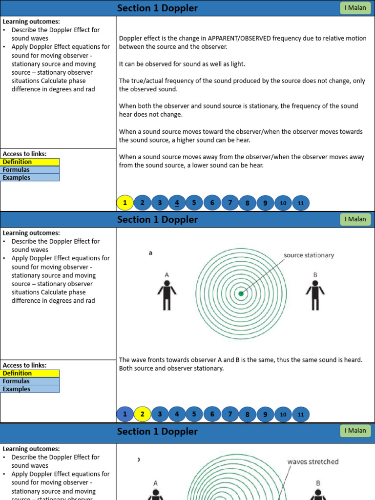 Section 1 Doppler - 2023 | PDF
