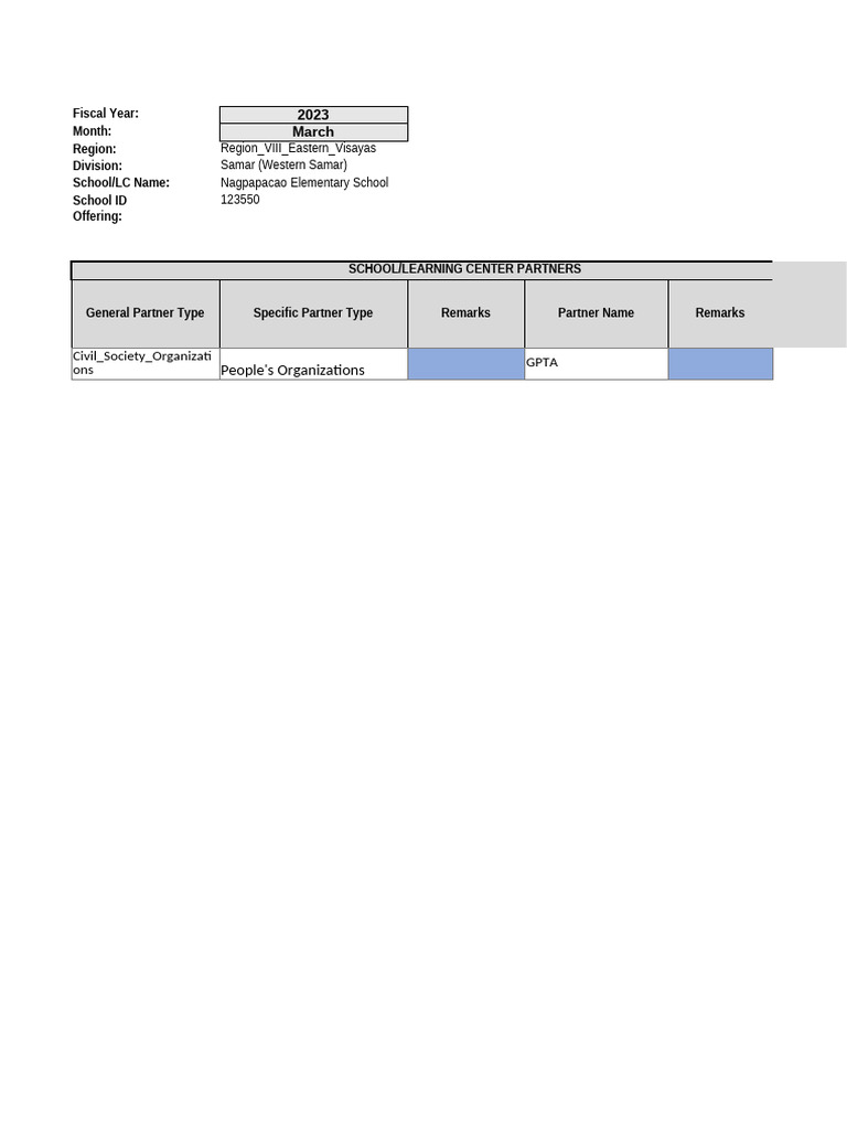 DPDS Nagpapacao March 2023 | PDF