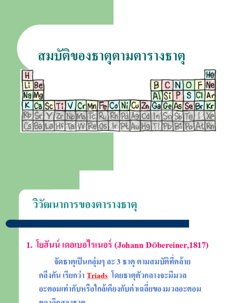 Lecture 2 Periodic Table | PDF