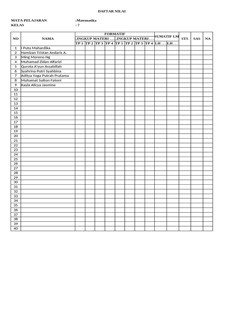 Daftar Nilai SMP Sriwedari Malang | PDF