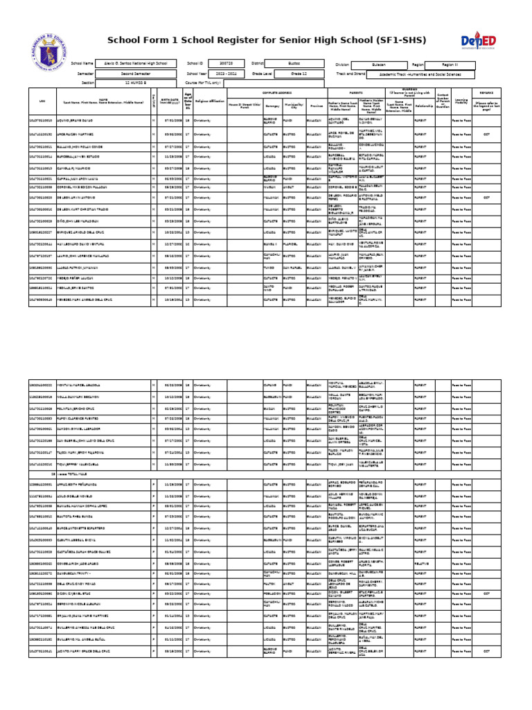 School Form 1 (SF 1) 12 Humss B Second Sem Sy 23-24 | PDF