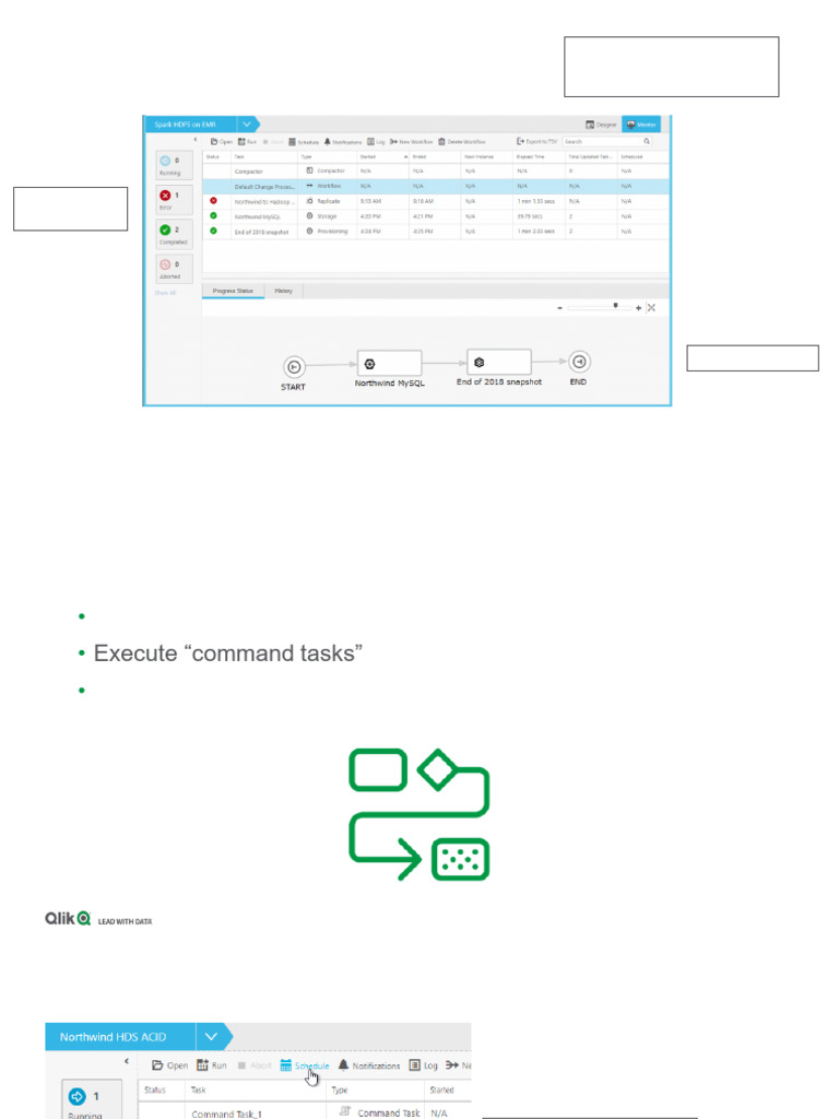Qlik Compose For Data Lakes - DevOps - Takeaway | PDF