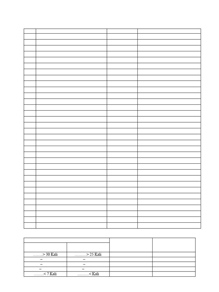 Contoh Tabel Penilaian Passing Bawah & Passing Bawah | PDF