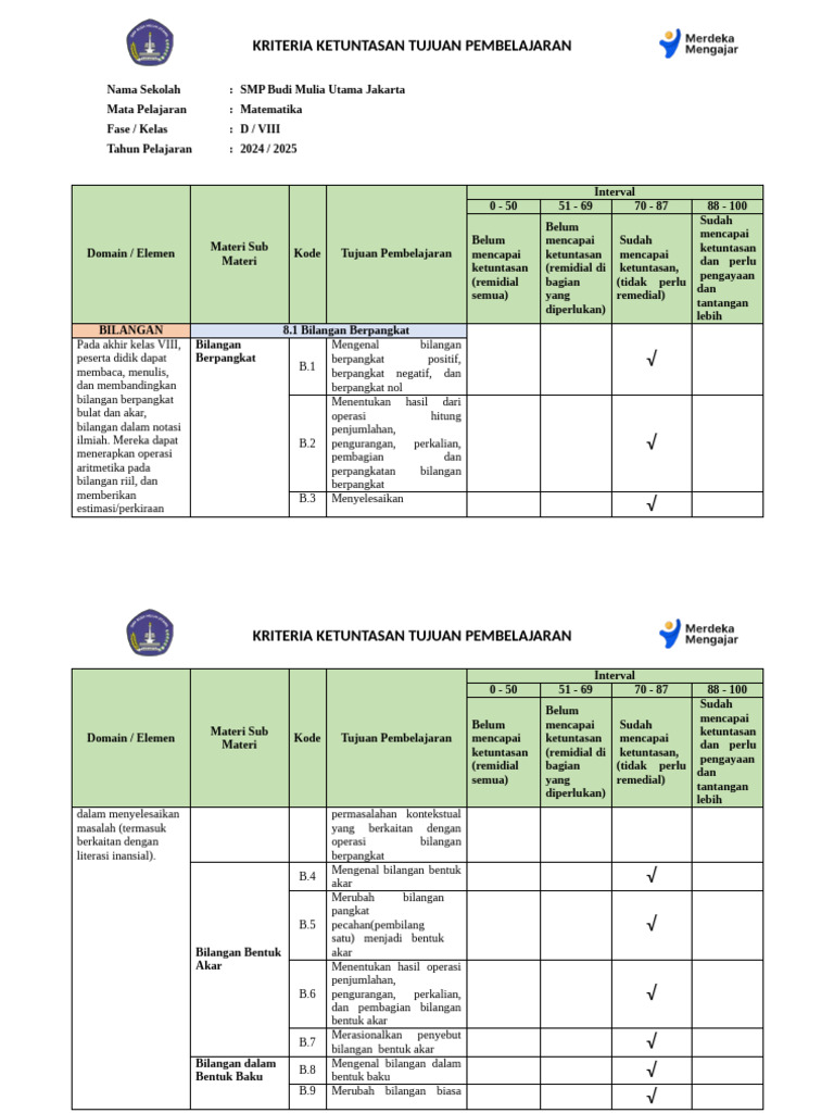 KKTP 8 Ta 24-25 | PDF