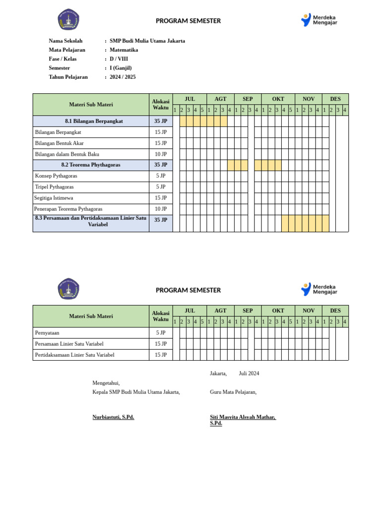 Program Semester Ganjil 8 TA 24-25 | PDF