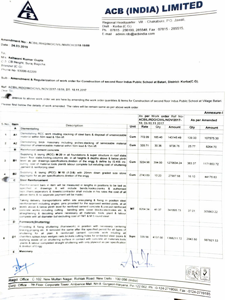 Amendment & Regularization Work Order of IPS | PDF