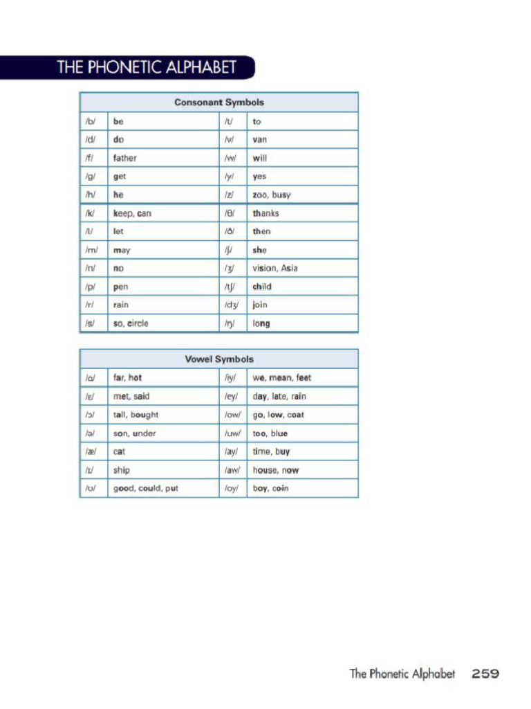 Northstar 5 RW | PDF