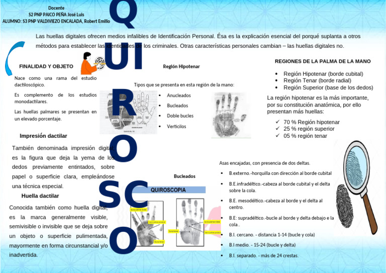 INFORGRAFIA QUIROSCOPIA S3 PNP VALDIVIEZO ENCALADA, Robert Emilio | PDF