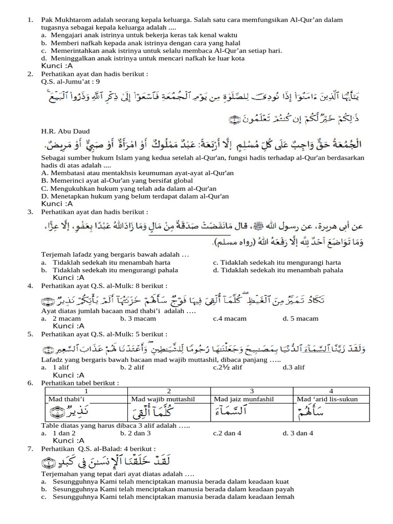 Soal Qurdis 2022-402 | PDF