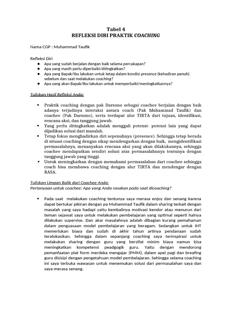 Refleksi Coaching 2 Coach Muhammad Taufik | PDF