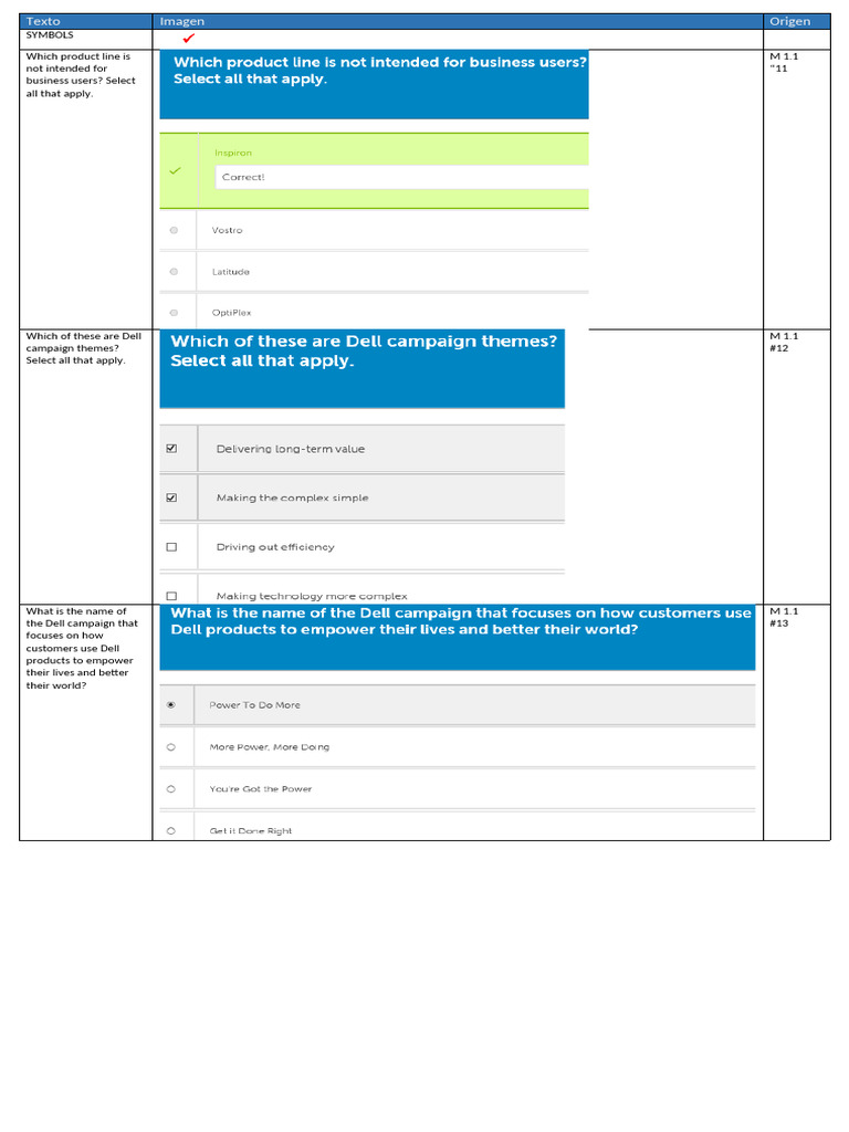 Dell Product and Support Guide | PDF | Computer Engineering | Computer Architecture