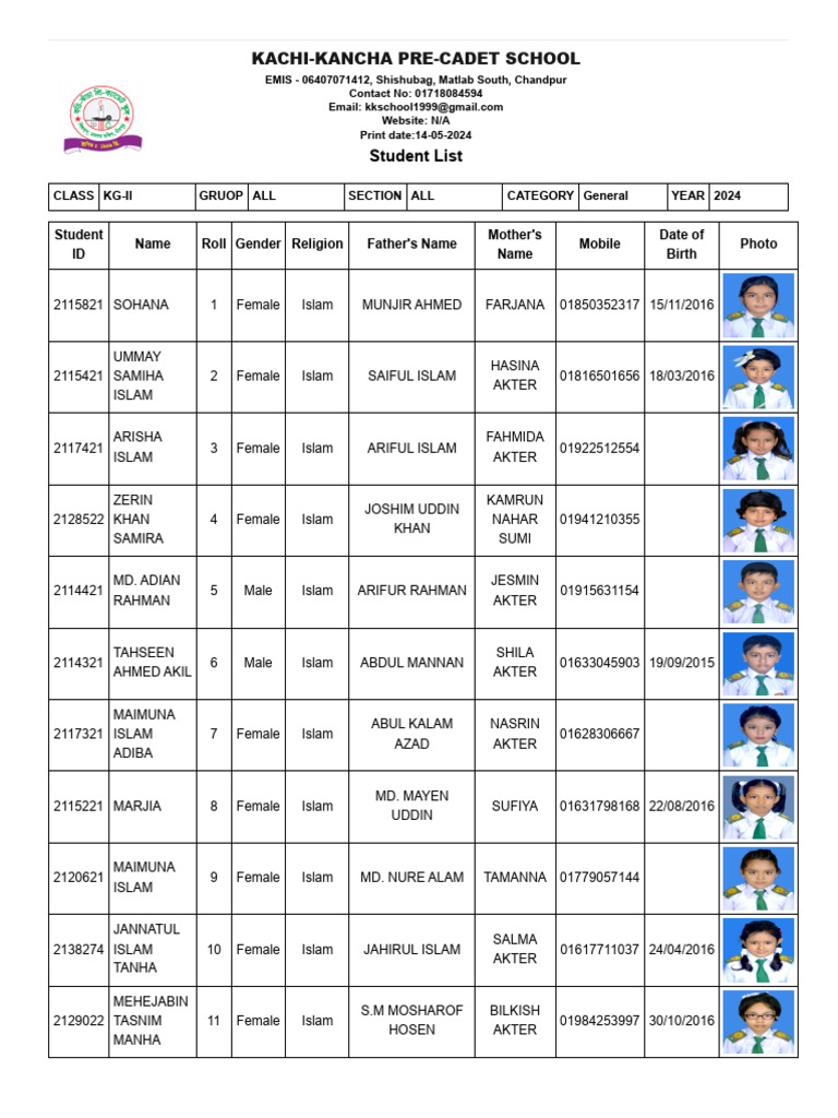Student List kg2 82 | PDF