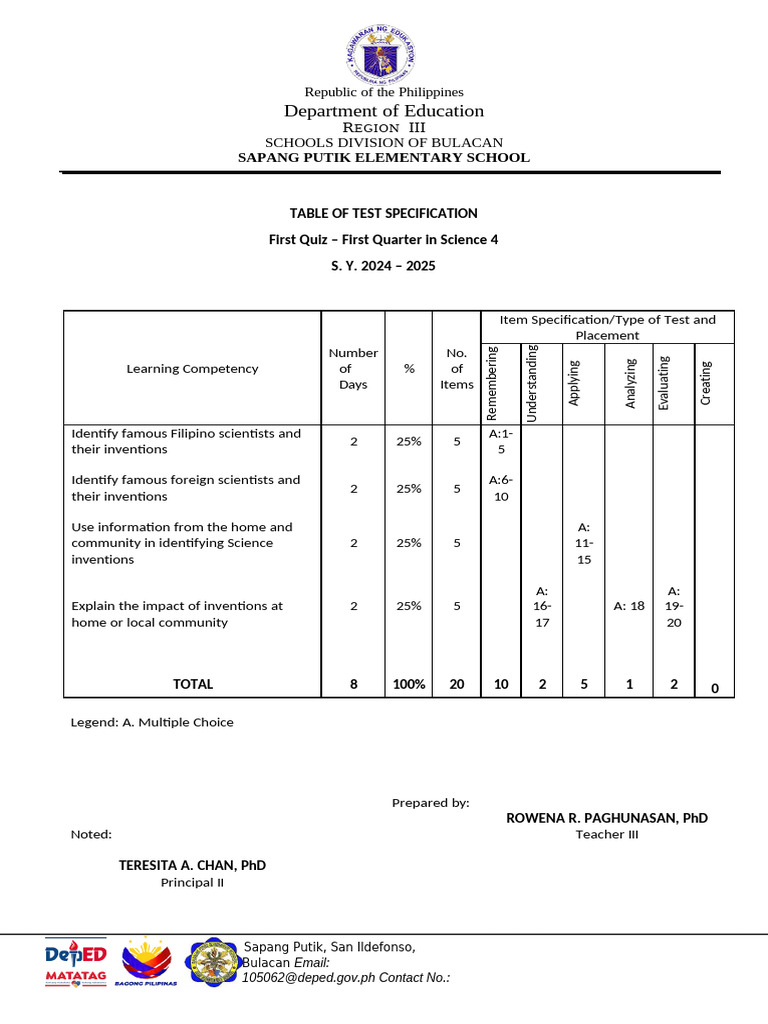 1ST Quiz 1ST Quarter Science | PDF