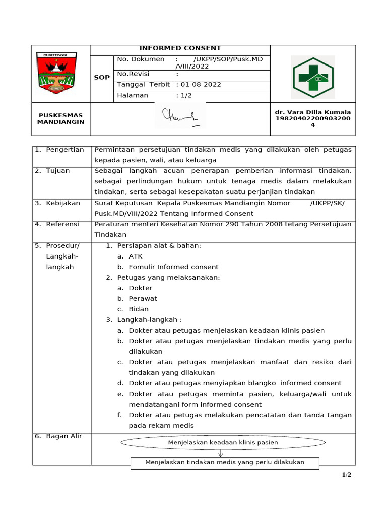 3.1.2.4 Sop Informed Consent | PDF
