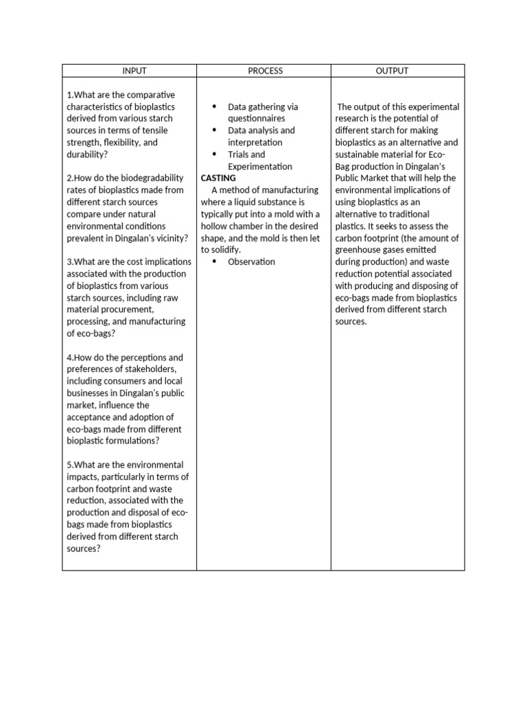 Framework Pdf