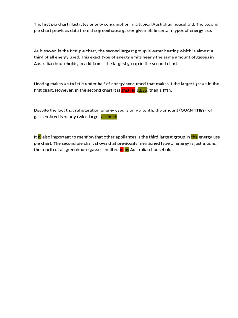 Pie Charts Australian Household Energy Use | PDF