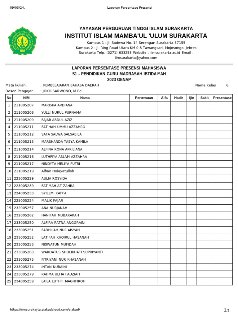 Laporan Persentase Presensi Mahasiswa | PDF