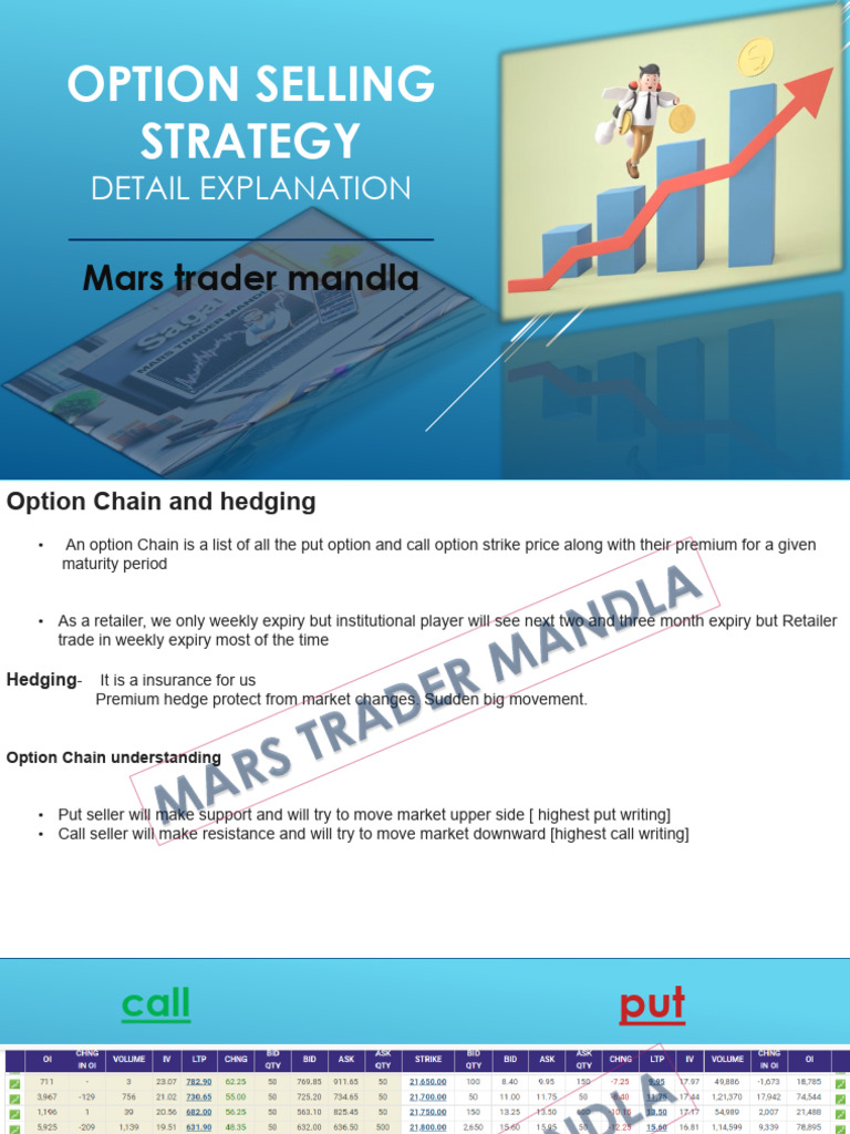 Option Selling Strategy | PDF