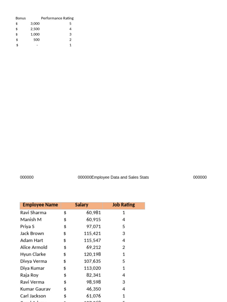 If Statements Practice File Pdf